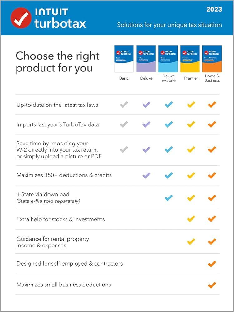 How To Get The Turbotax First Responder Discount